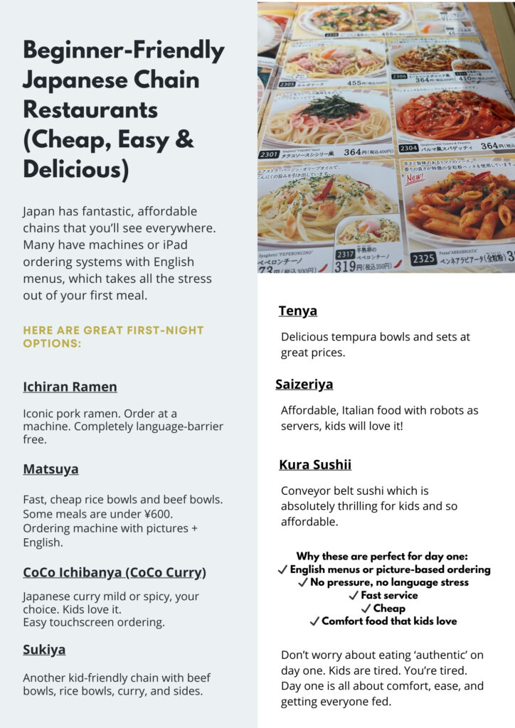 Japan Day One Survival Guide for Families: What to Do in Your First 24 ...